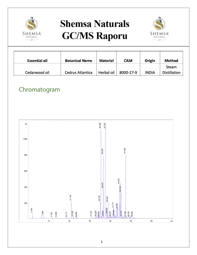 Essential Oil Certificates - Shemsa Naturals